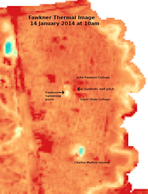 The Fate of Fawkner’s outside pool in a warming climate | Sustainable ...